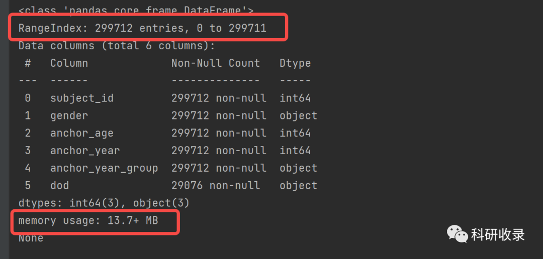 Python连接MIMIC-IV数据库并图表可视化_mimic数据库衍生表格配置-CSDN博客