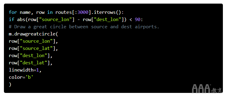 如何使用python和pandas处理sqlite数据库pandas Sqlite Csdn博客