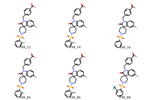 Gromacs-自由能微扰(FEP)_怎么使用pyautofep-CSDN博客