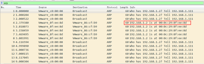 《网络攻击与防御》TCP/IP网络层攻击实验（6）_利用netwox的33号功能对b.telnet进行欺骗-CSDN博客