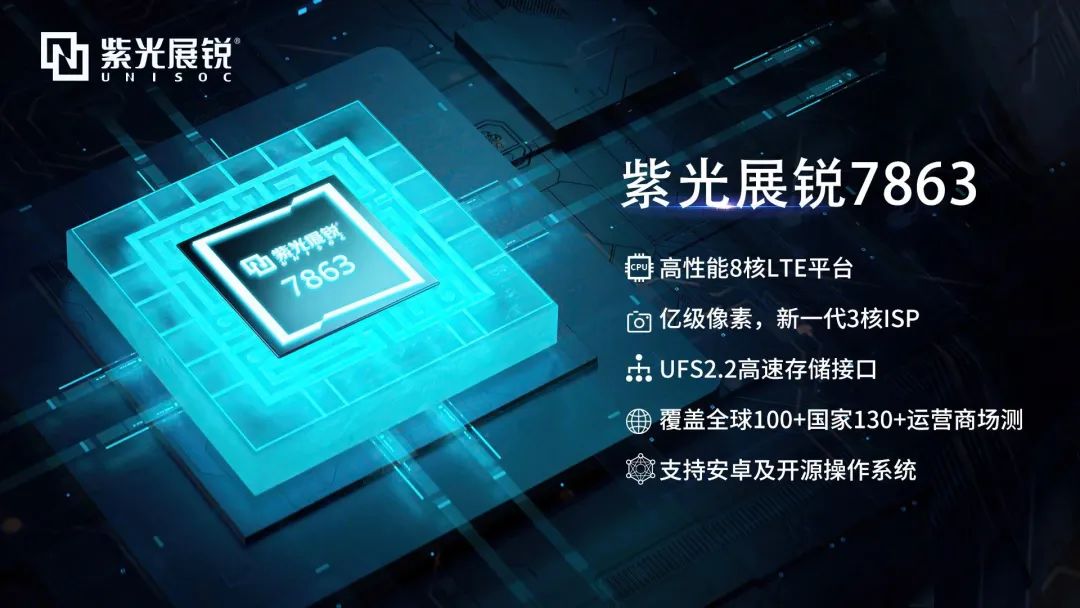 紫光展锐携手iData盈达推出超大屏高性能智能终端T2-CSDN博客