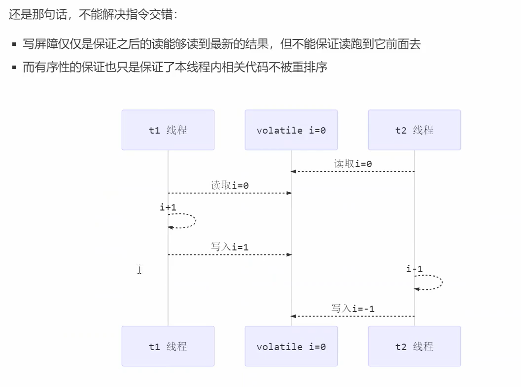 使用volatile解决多线程中的可见性和有序性 Volatile如何保证多线程的可见性 Csdn博客