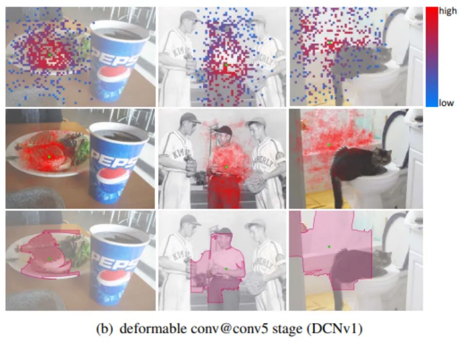 CVPR 2022 旋转小目标新解法，浙大等提出Oriented RepPoints-CSDN博客