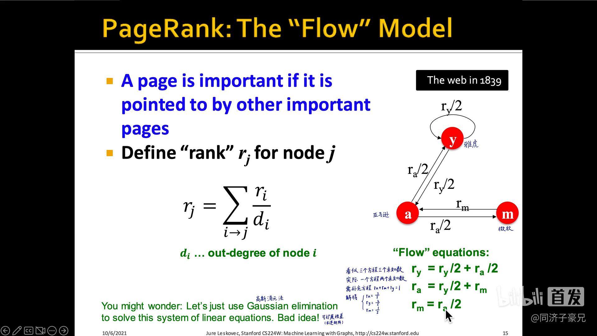 PageRank_pagerank的应用-CSDN博客
