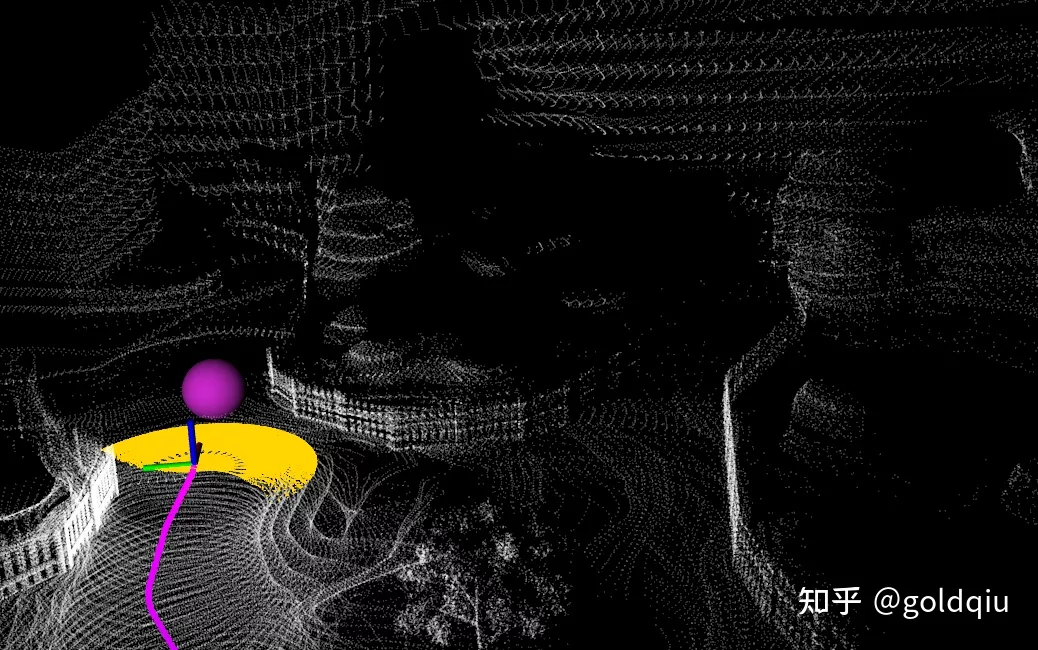 一.无人车导航：CMU团队开源自主导航和规划算法框架_无人车室外准结构化场景中的自主导航-CSDN博客