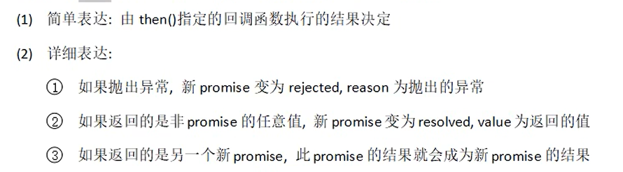 Promise和axiosaxios Promise Csdn博客 9453