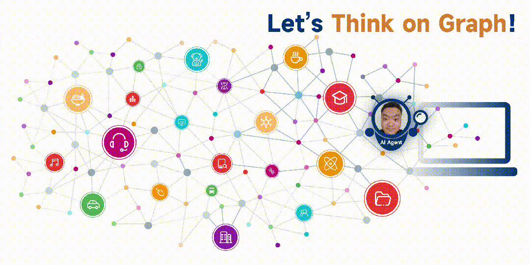 IDEA郭健团队Think-on-Graph，研发「思维图谱」提升大模型性能_thinking on graph-CSDN博客