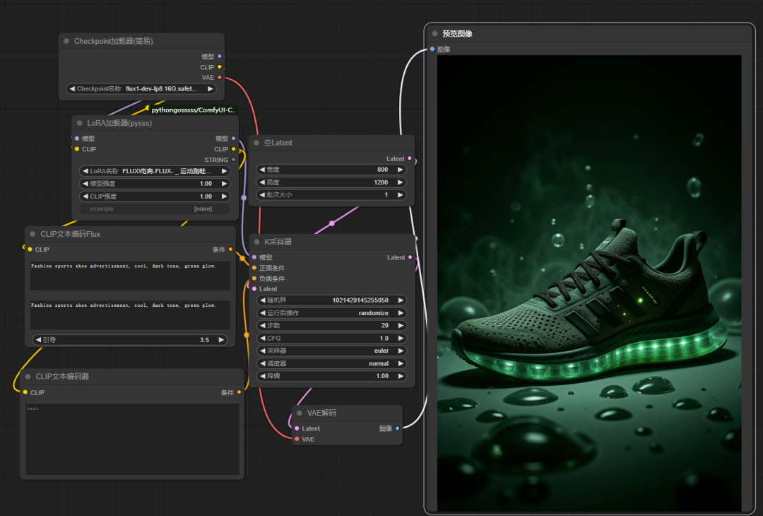 一口气了解FLUX.1：AI生图的“新王”，凭什么震惊世界？FLUX模型使用教程，基本用法到进阶应用，一网打尽！（含SD Forge与ComfyUI整合包）_flux.1 schnell需要多 ...