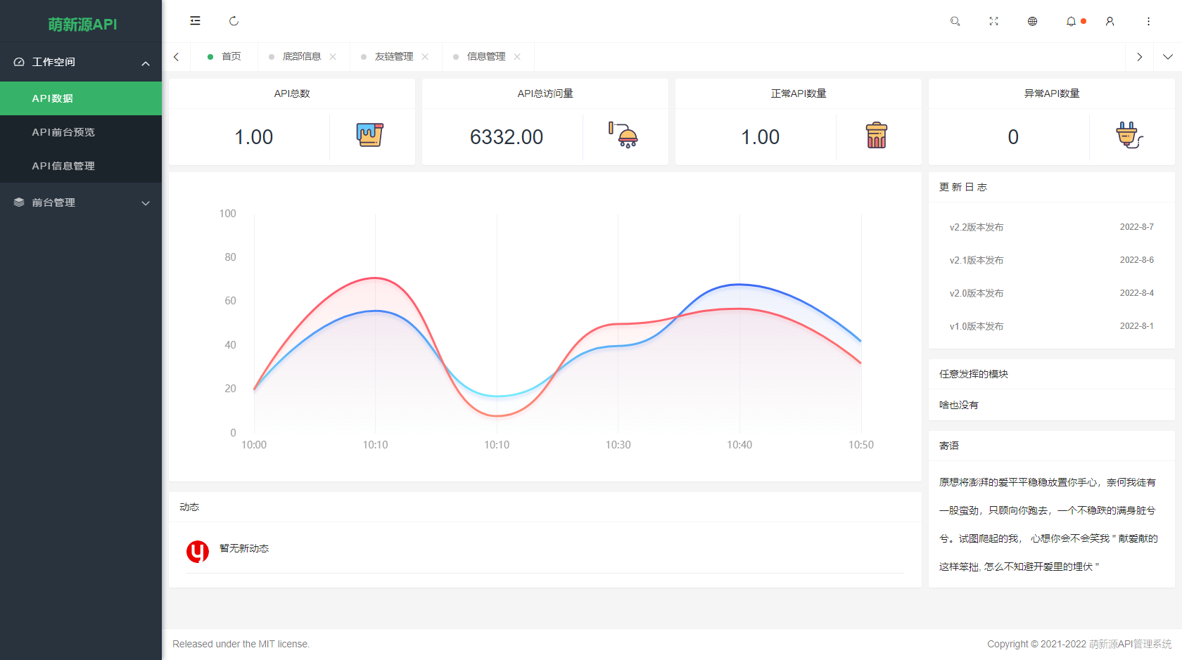 2023萌新源api管理系统源码 基于layui和pear Admin Layui框架开发pearapi Csdn博客
