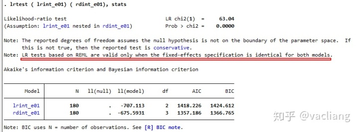 处理效应模型stata实例重复测量数据分析系列：再谈多层混合效应模型（基于stata）律姐有范儿的博客 Csdn博客