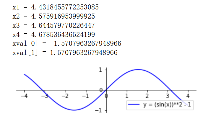 第二单元 用python学习微积分（十三）牛顿迭代法、中值定理和重要不等式_newton迭代积分-CSDN博客