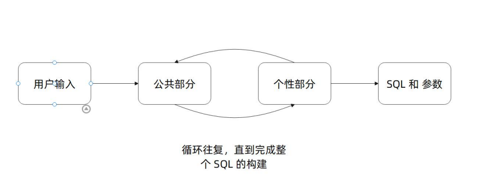 INSERT Statement_statement insert-CSDN博客