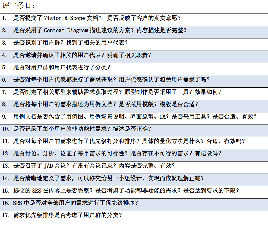 HZCU 软件需求分析-CSDN博客