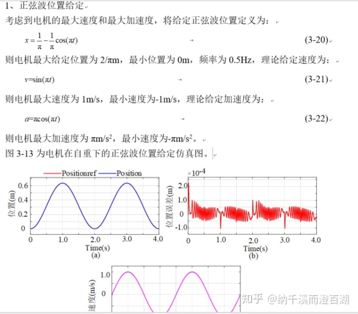 Matlab导入数据后画图visio结合matlab画图 Csdn博客
