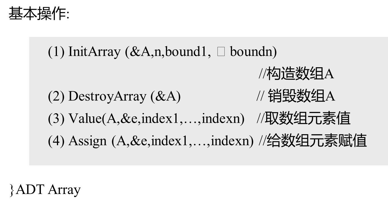 数据结构（严蔚敏版）第四章——串、数组和广义表一个字符串中任意个连续的字符组成的子序列为该字符串的子串。给定子串s1和它的一 Csdn博客