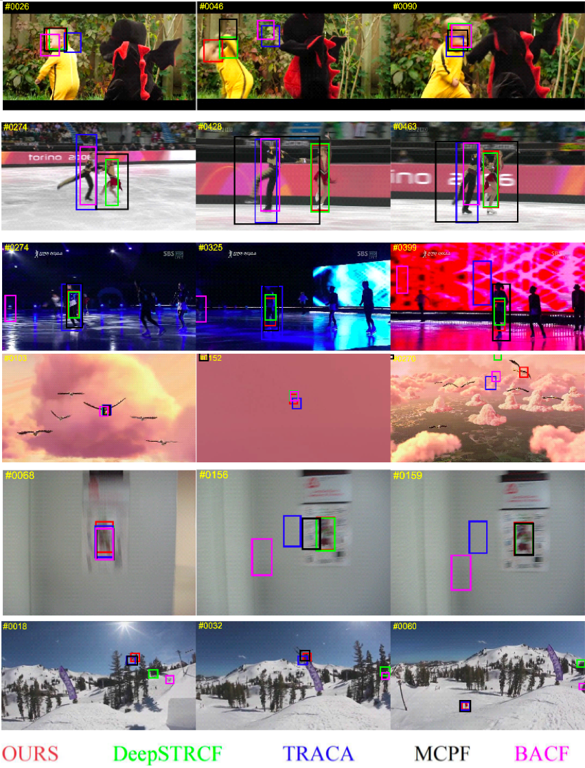 关于计算机视觉的那些论文 | CCF推荐论文导读_ccf论文经典-CSDN博客
