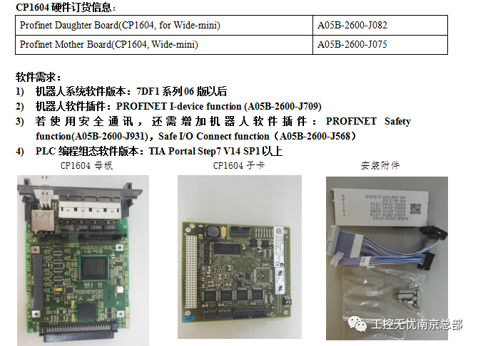 【原创】西门子通讯卡CP1604在发那科机器人中的使用方法_siemens cp1604-CSDN博客