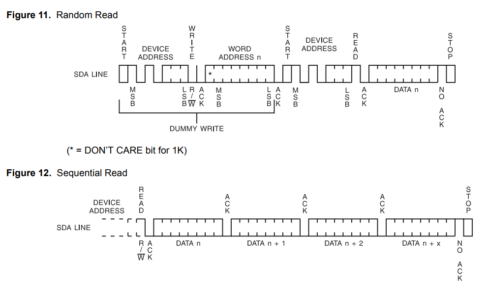 STM32—EEPROM_stm32 eeprom-CSDN博客