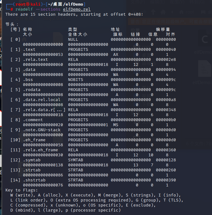readelf命令读取elf文件的详细信息-CSDN博客