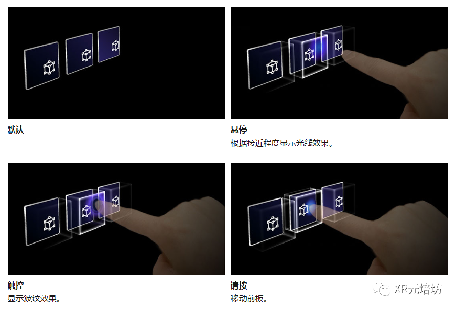 VR/AR/MR-空间交互设计之“手势交互”_基于手势识别的 xr 交互方法-CSDN博客