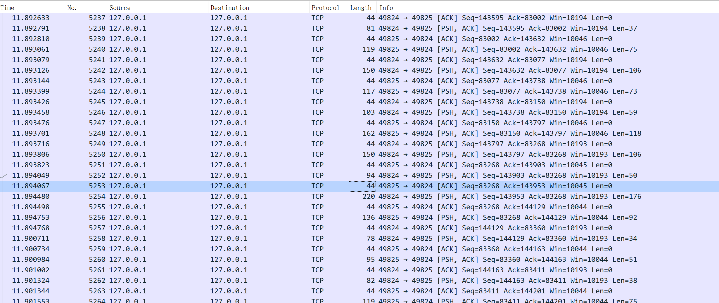 【misc】[CISCN 2021初赛]robot --流量包数据提取，坐标画图_流量包 数字提取-CSDN博客