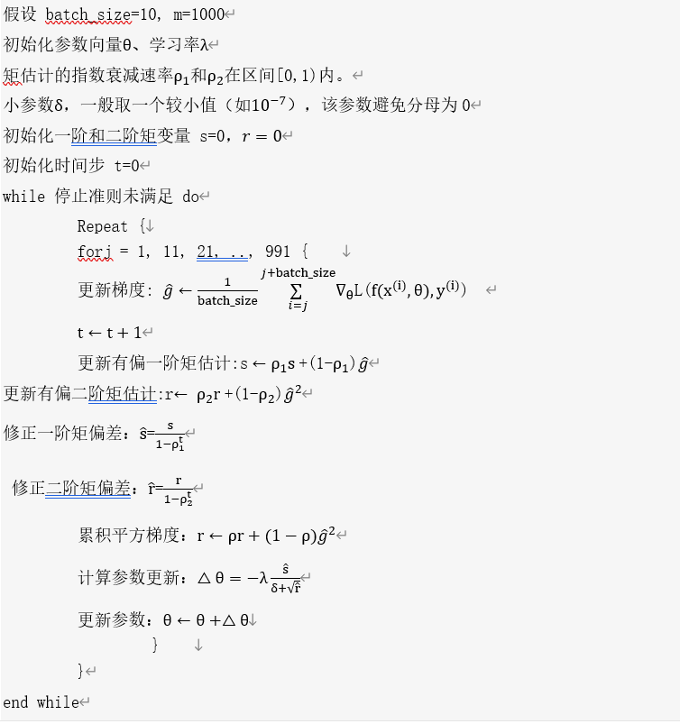 第5章 机器学习基础（23） 用python实现多种优化算法python优化算法 Csdn博客