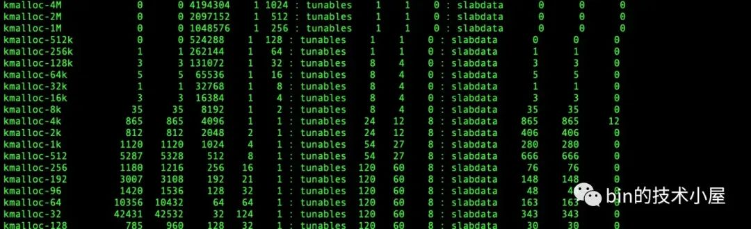 深度解读 Linux 内核级通用内存池 —— kmalloc 体系_linux kmalloc-CSDN博客