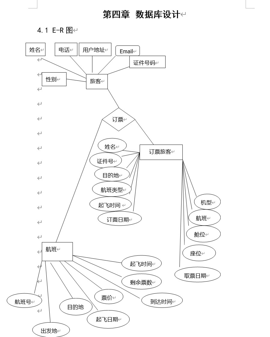 Javaswing飞机订票系统源码 Csdn博客