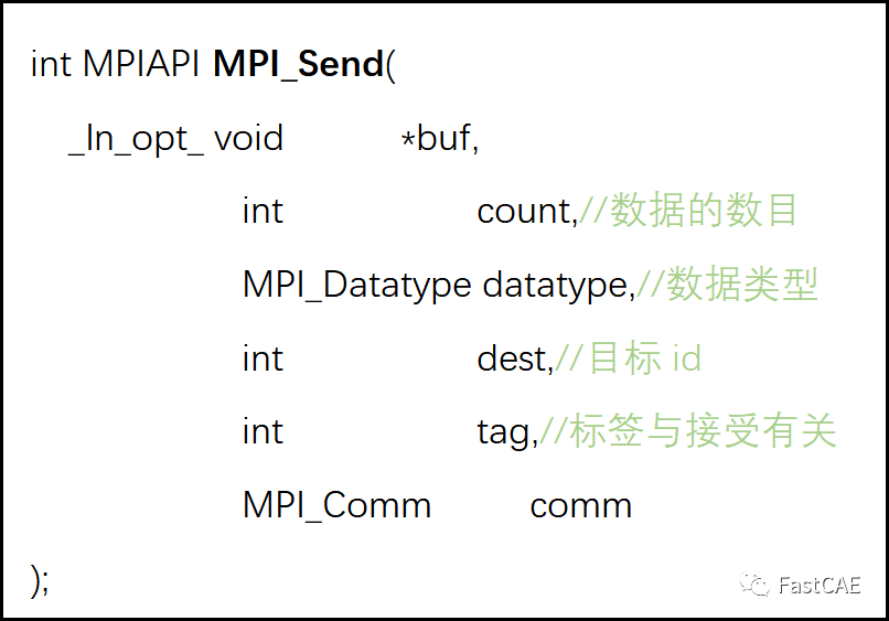 基于mpi的vtk并行数据通信 Vtk Mpi Csdn博客