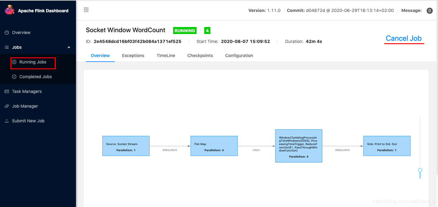 [1101]flink常用参数说明_flink run-CSDN博客