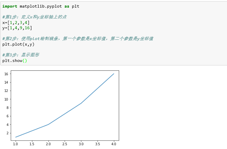 Plt绘图加图标python绘图与制作分析报告入门 Csdn博客