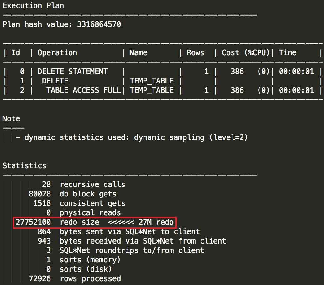 oracle 全局临时表空间,使用全局临时表也会有Redo-CSDN博客