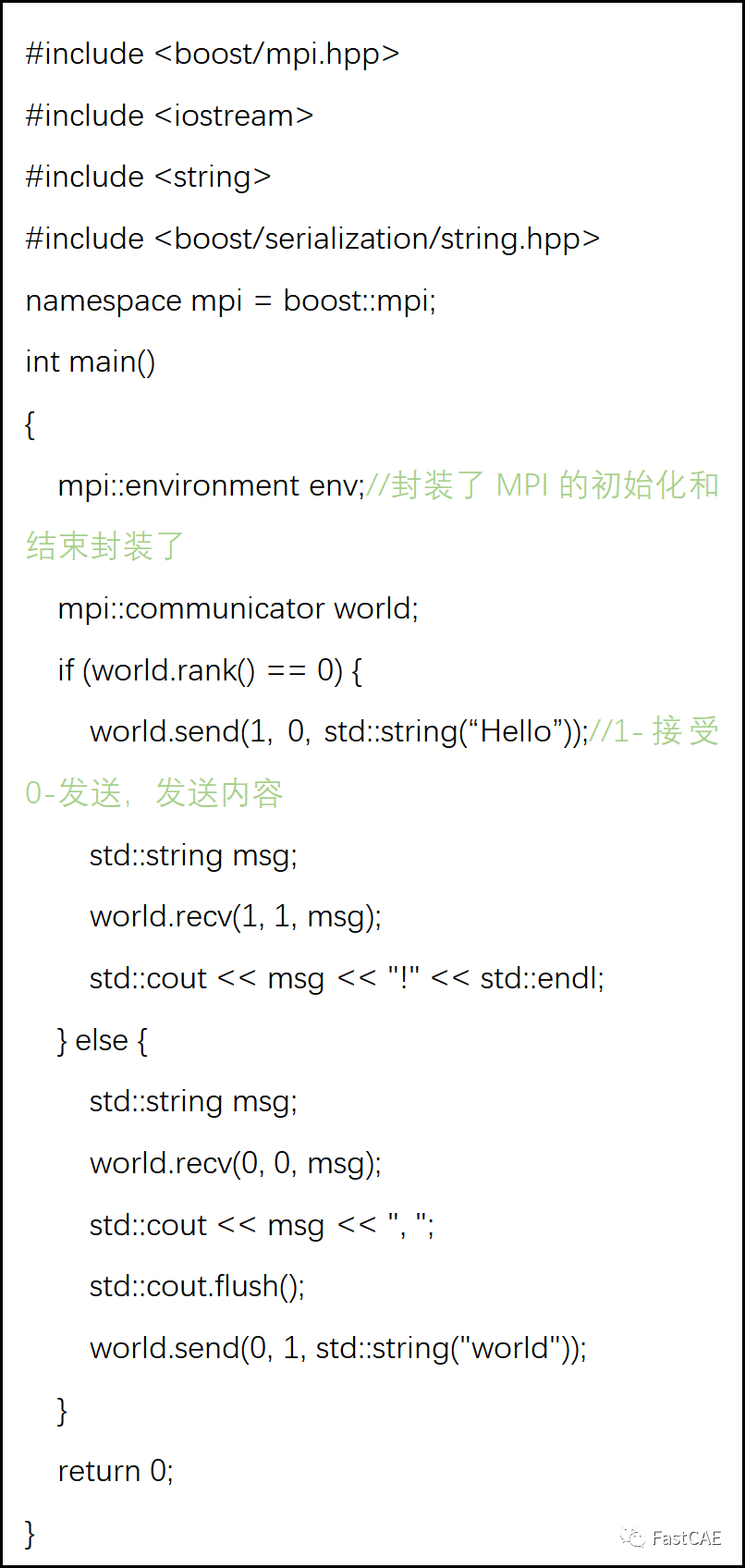 基于mpi的vtk并行数据通信vtk Mpi Csdn博客