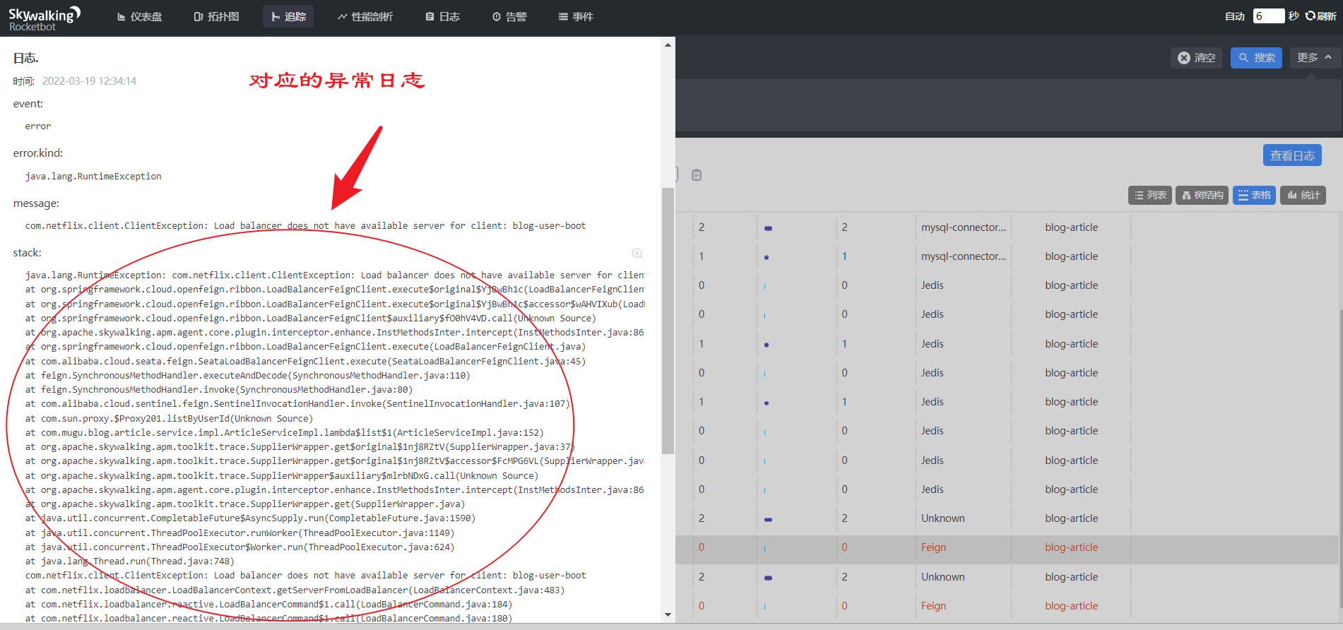 24-调用链追踪：Skywalking实现异步调用链路追踪_skywalking 对runasync-CSDN博客