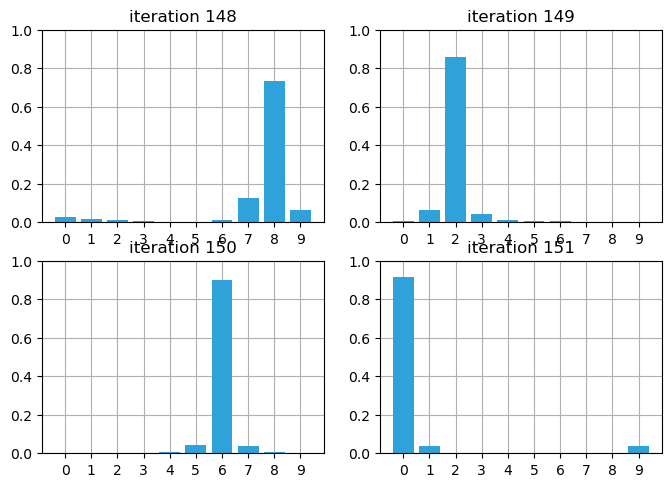 02-Discrete Bayes Filter 离散贝叶斯滤波_discrete-bayes-CSDN博客