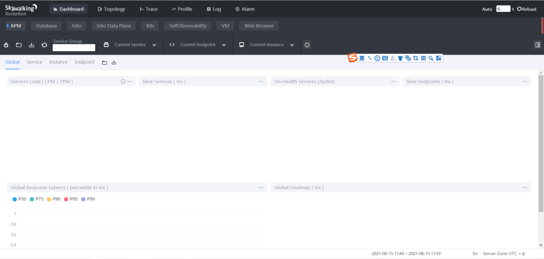 ShardingSphere-Proxy 应用性能监控集成 Skywalking 部署-CSDN博客