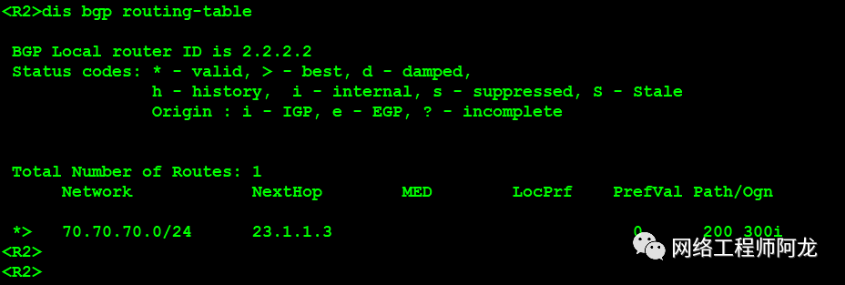 BGP med默认值_BGP路由优选原则之MED值-CSDN博客