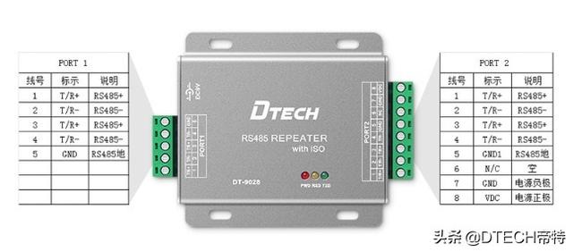 rs多个设备同时传输_分分钟带你通俗了解RS-485基础知识，非常清晰，一下子就懂了...-CSDN博客