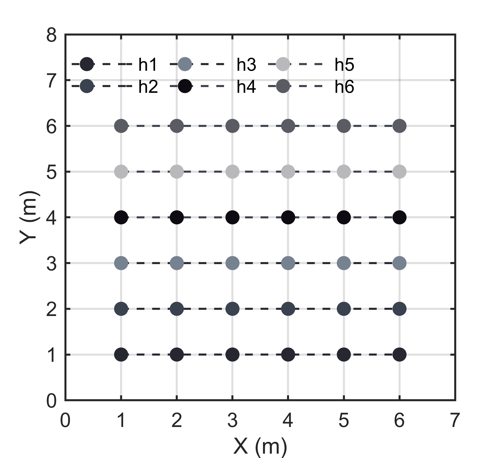MATLAB | SCI绘图配色第一期 | 点线图 | 刺客伍六七之暗影宿命第1集_点线图配色-CSDN博客