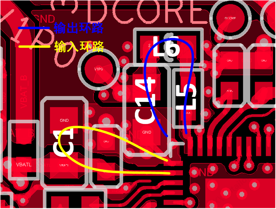 Dcdc系列（五）： Pcb Layout说明 Csdn博客