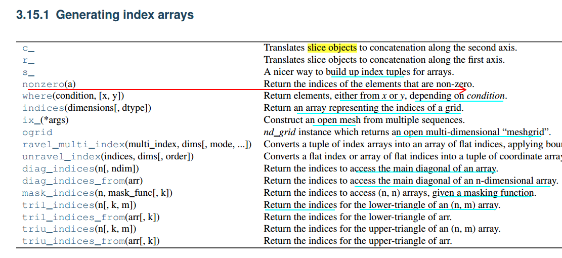 Numpy中的数据选取与迭代numpy 组合迭代器 Csdn博客