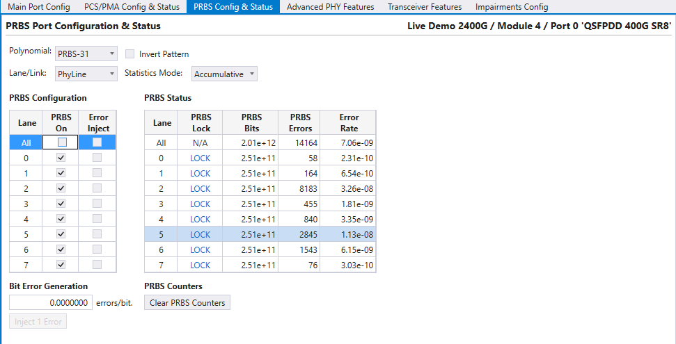 网络测试仪A06）400GE QSFP-DD （1）Layer1层的测试能力-CSDN博客