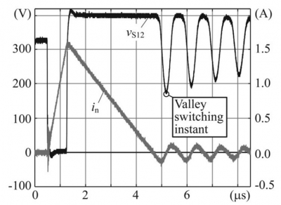 pwm整流器及其控制_TCM PFC 的原理、控制、仿真以及实现_weixin_39813574的博客-CSDN博客