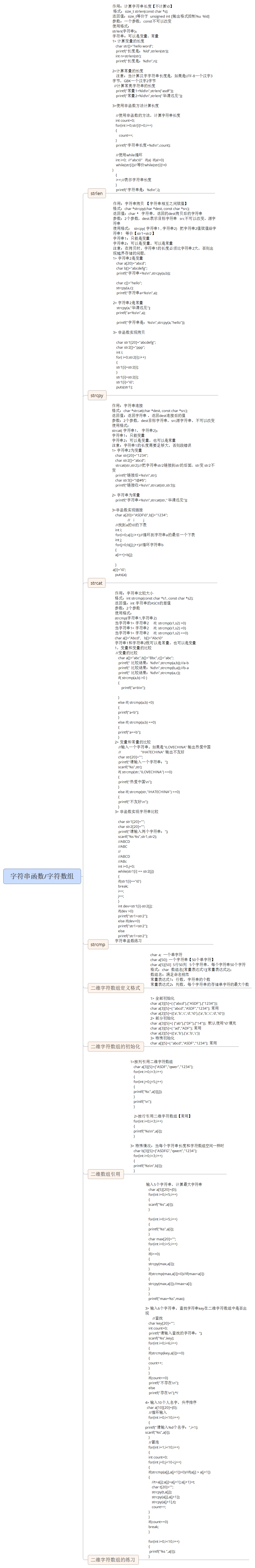 嵌入式工程师学习Day7-CSDN博客