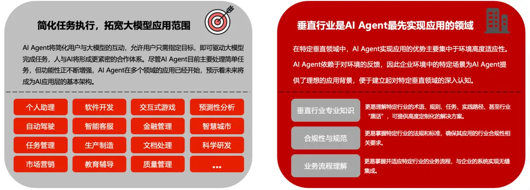 云原生向量数据库 PieCloudVector 助力多模态大模型 AI 应用-CSDN博客
