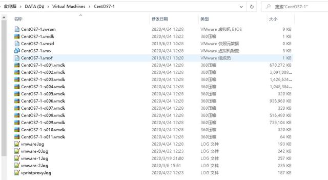 VMware系列之虚拟机文件格式详解，VMX 等文件结构，建议收藏_vmx文件详细配置指南-CSDN博客