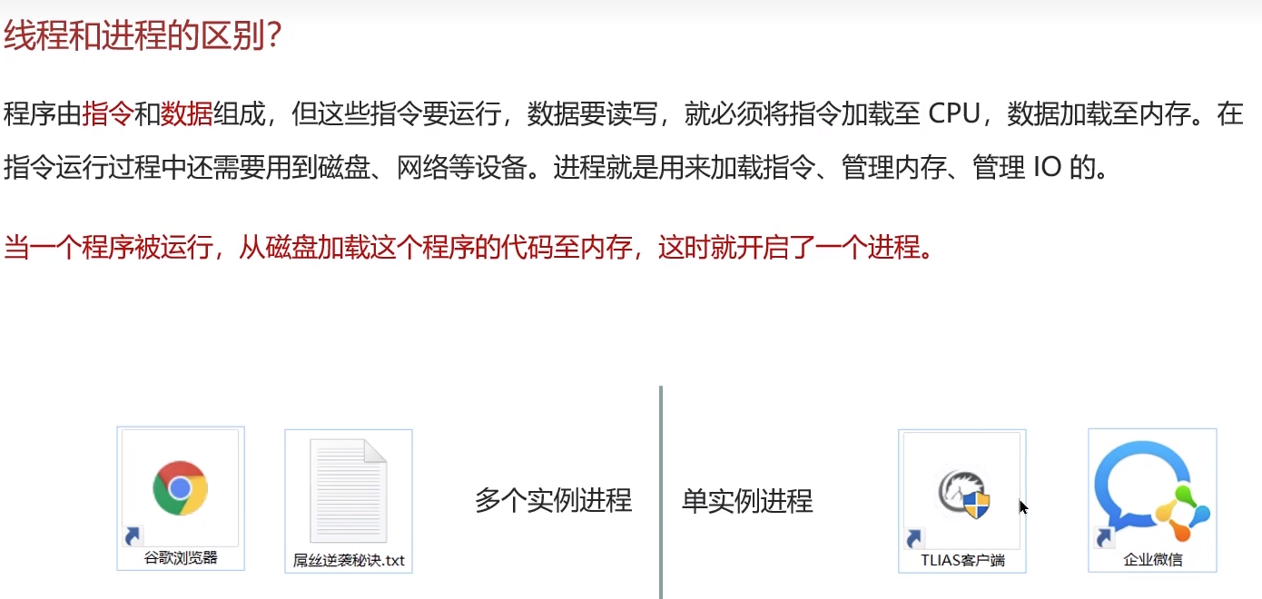 Java重点学习 线程的基本知识java 线程学习 Csdn博客