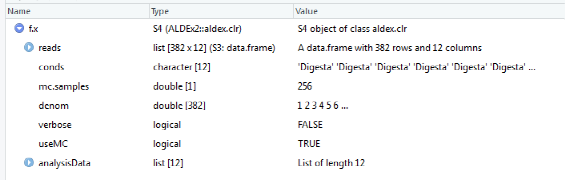 MPB：亚热带生态所谭支良组-基于微生物成分数据的差异zOTU分析流程-CSDN博客