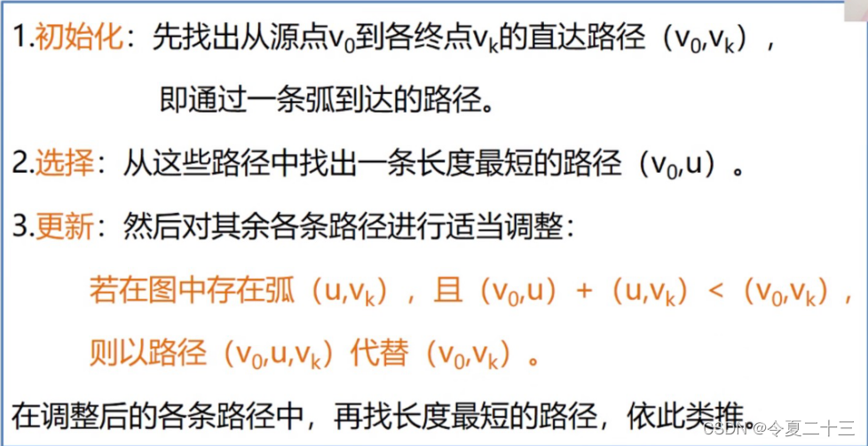 【数据结构】数据结构与算法基础 课程笔记 第六章 图数据结构图的定义和算法 Csdn博客