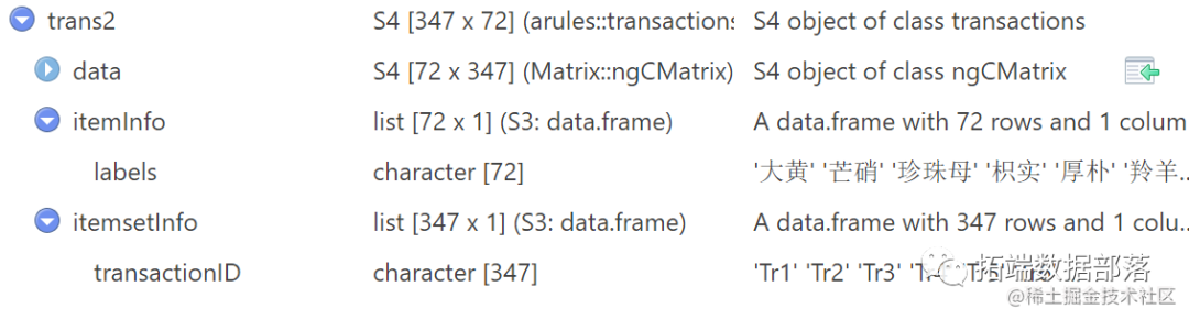 R语言APRIORI模型关联规则挖掘分析脑出血急性期用药规律最常配伍可视化-CSDN博客